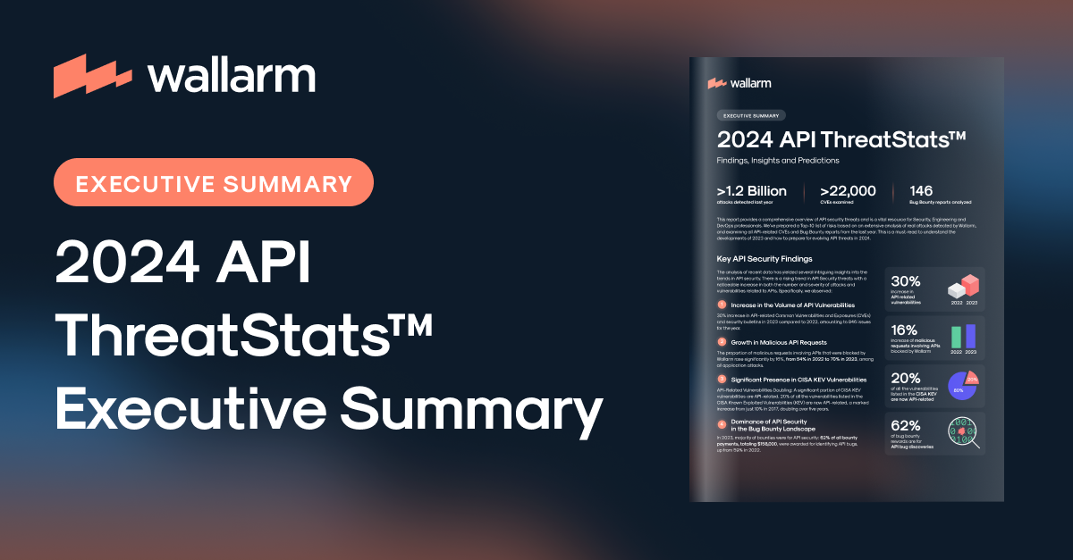 2024 API ThreatStats™ Executive Summary - Wallarm